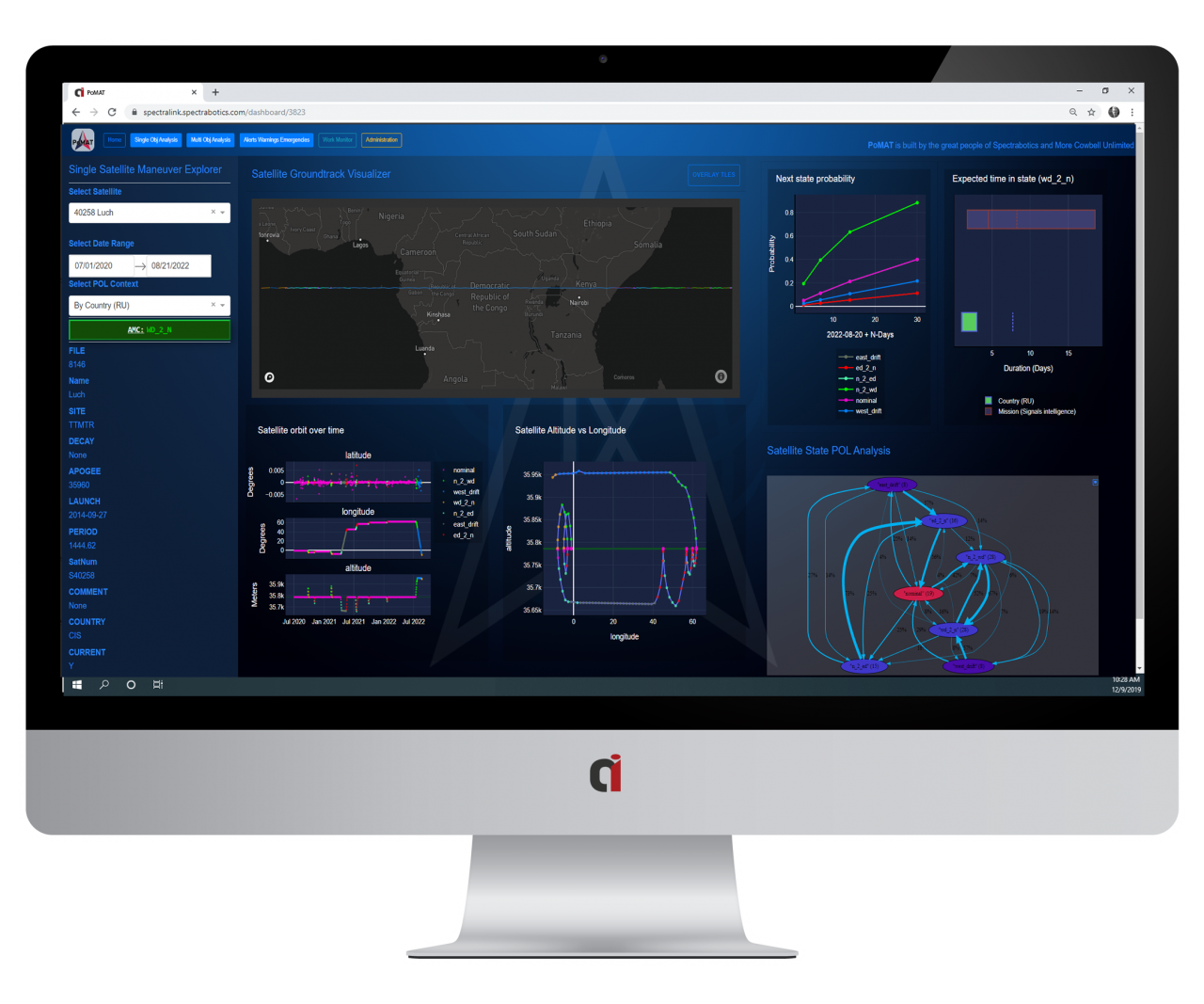 Software Systems - Spectrabotics